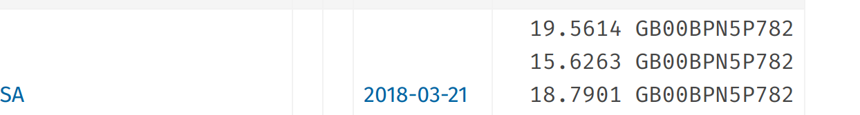Different lots clutter up "last update" view · Issue #847 · beancount/fava · GitHub