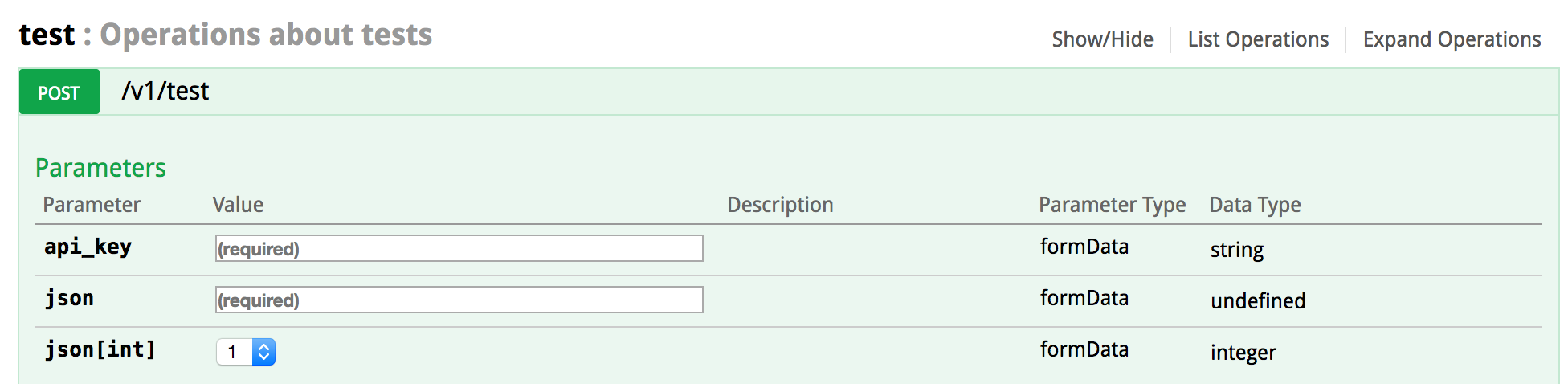 Invalid output for First-Class JSON Types · Issue #615 · ruby-grape/grape-swagger · GitHub