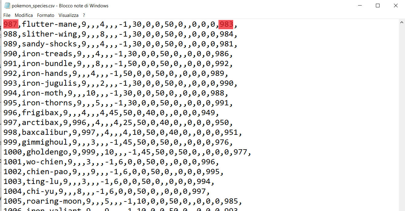 Pokemon species have wrong order · Issue #822 · PokeAPI/pokeapi · GitHub Pokemon species have wrong order · Issue #822 · PokeAPI/pokeapi · GitHub
