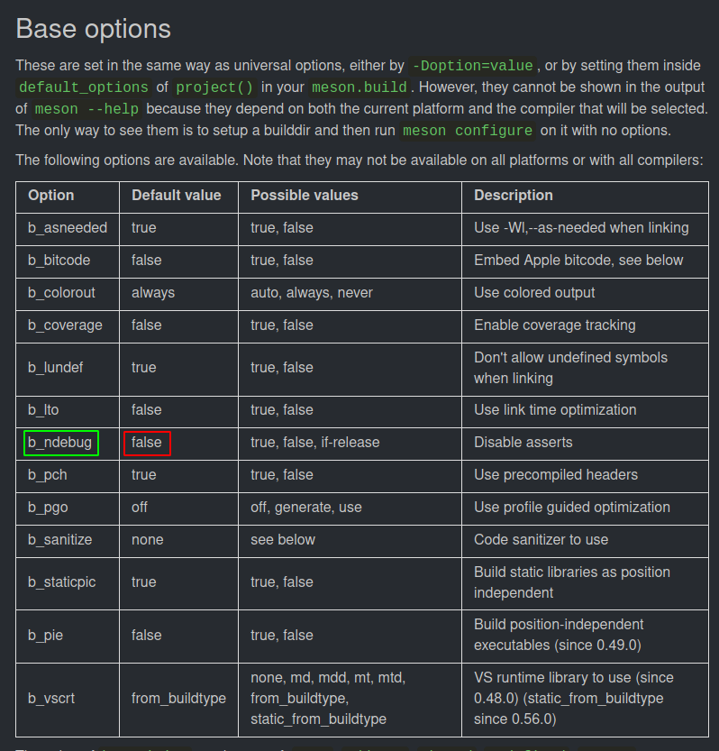 [BUG][ARM][MT32] Games hang at splash screen if MT32 is used ...