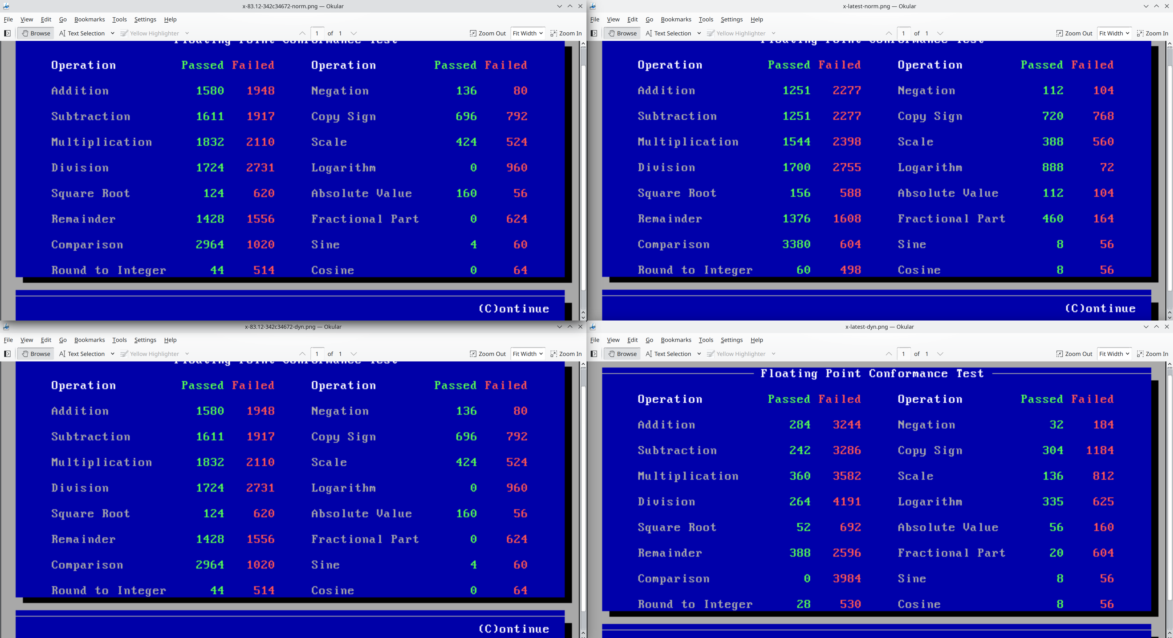 Dynamic core FPU regressions on Apple M1 (ARM64) · Issue #4032 · joncampbell123/dosbox-x · GitHub