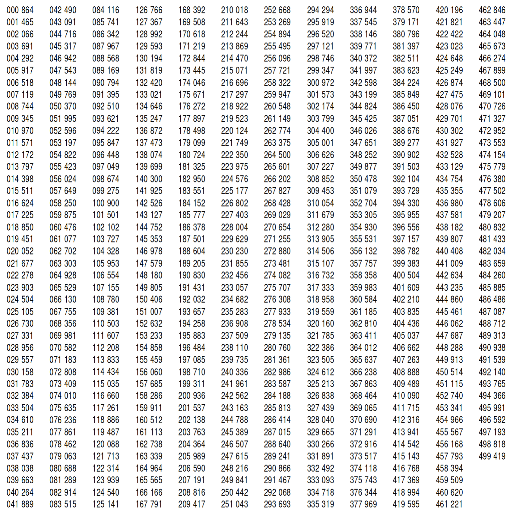 Supaplex locks up in `main` unless MPU+MIDI is enabled · Issue #2397 ...