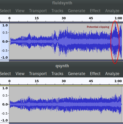Expose FluidSynth gain adjustment for users · Issue #572 · dosbox-staging/dosbox-staging · GitHub