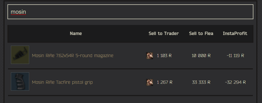 Mosin does not appear in item search · Issue #142 · the-hideout/tarkov-dev · GitHub