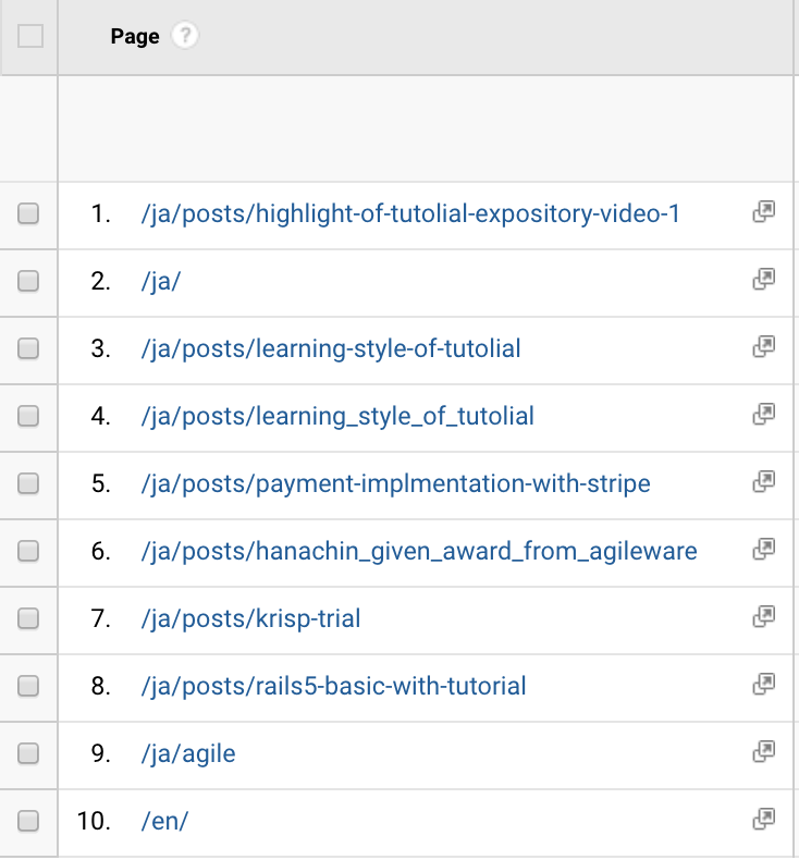 開発環境モードのときは Google Analytics を無効にする · Issue #108 · yasslab/yasslab.jp · GitHub