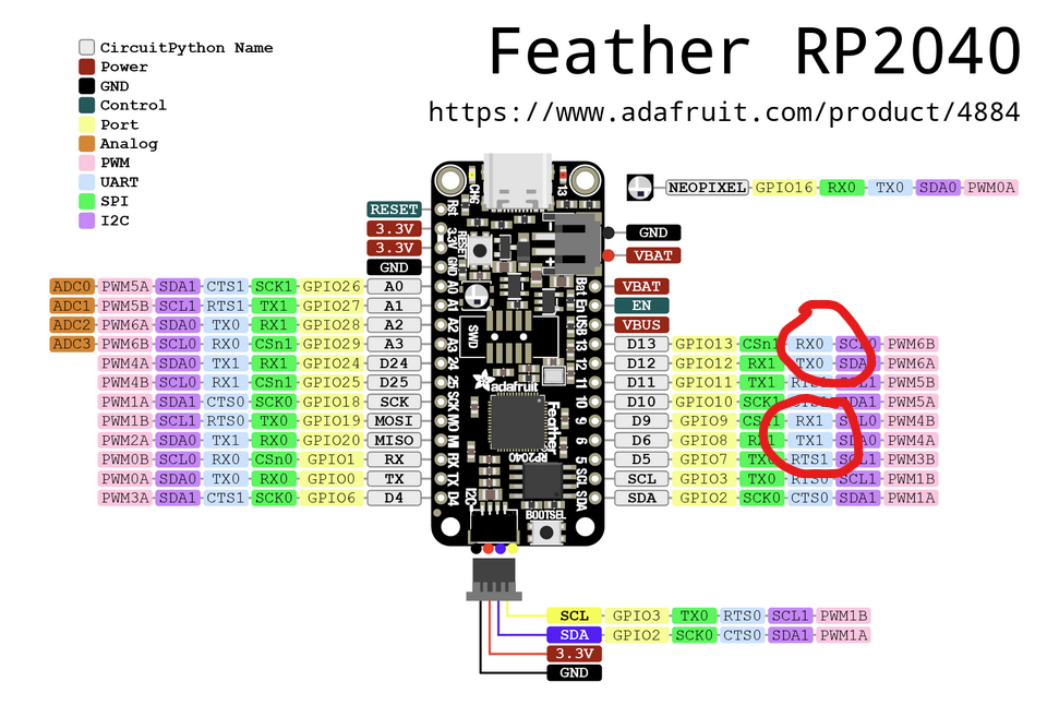 Adafruit Feather RP2040 with rp2040 - Fails to create uart on D24 and D25 · Issue #6229 ...