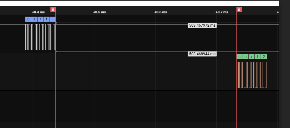 ESP32-S3 and S2 issues with uarts - data output corrupt · Issue #6254 · adafruit/circuitpython ...