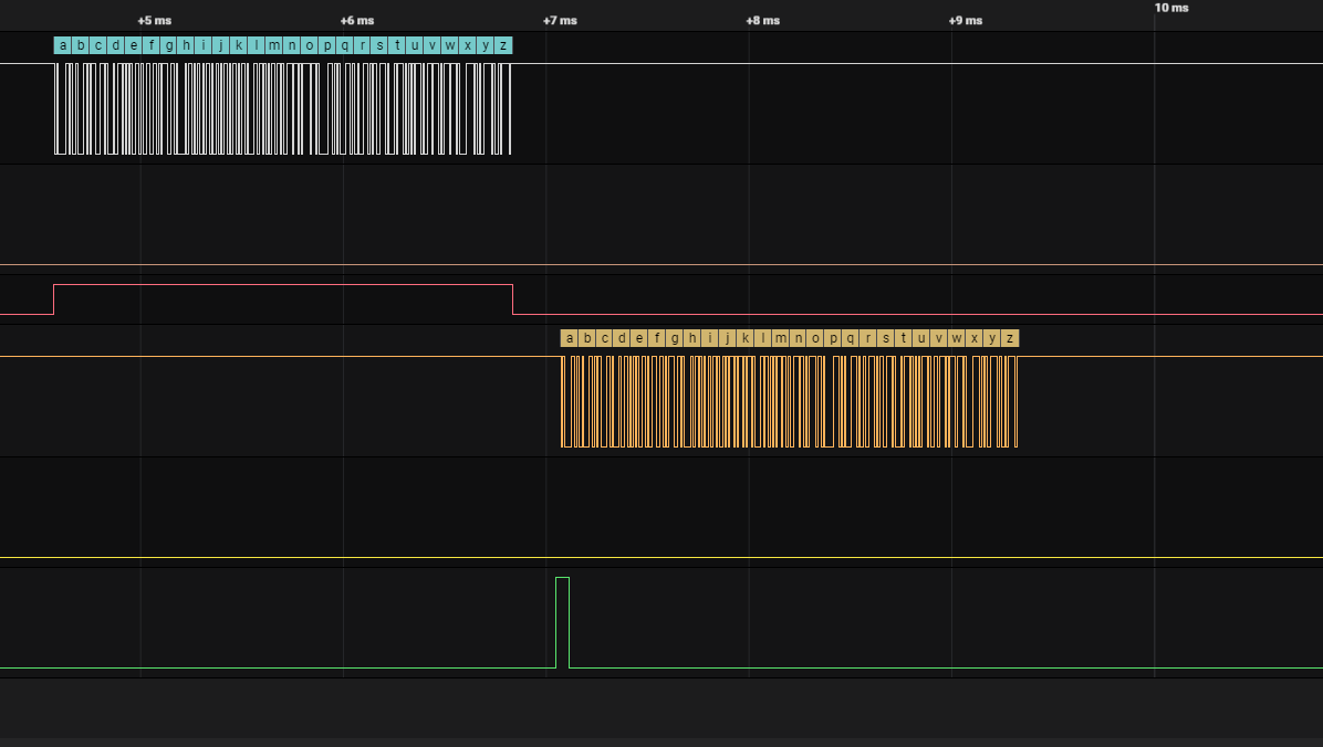 UART should block until transmit end. · Issue #1770 · adafruit ...