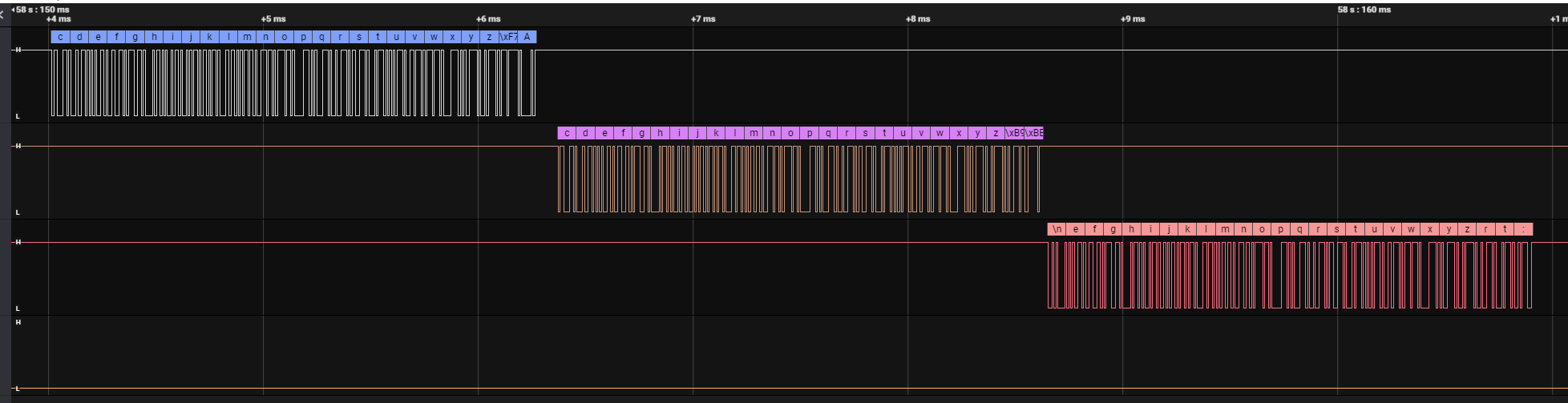 ESP32-S3 and S2 issues with uarts - data output corrupt · Issue #6254 · adafruit/circuitpython ...