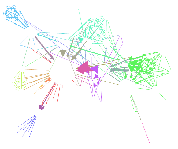 Nodes Disappear In Exported File · Issue 1914 · Gephigephi · Github