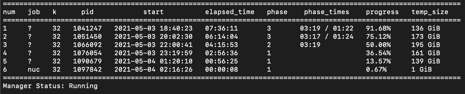 What's the proper process for updating config.yaml and restarting the manager with the new ...
