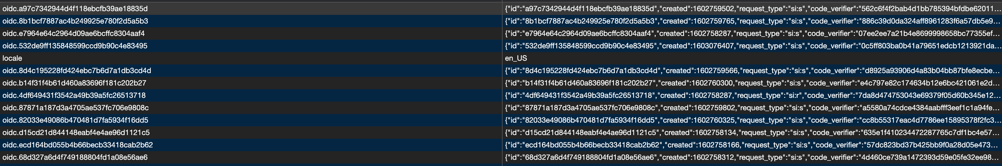 code_verifier in local storage with SilentRenew · Issue #1227 · DuendeArchive/identity-model ...