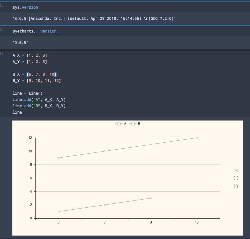 当用Line绘制两条X不同的曲线的时候，其中一条曲线会出错 · Issue #594 · pyecharts/pyecharts · GitHub