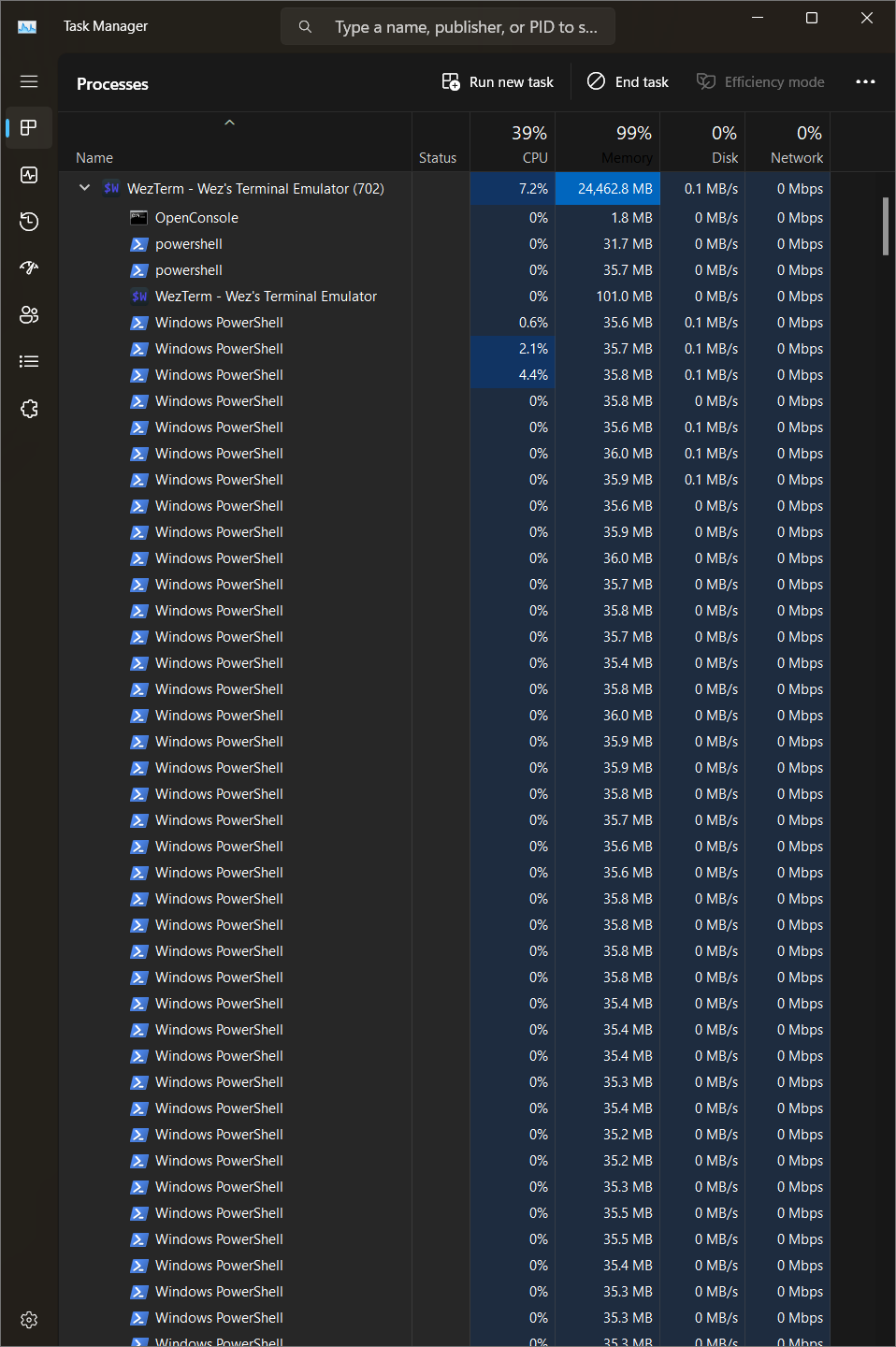 Weird behavor when running on Windows · Issue #946 · google/google-java-format · GitHub