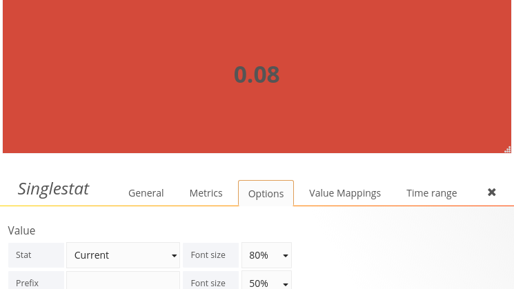 Singlestat Panel Current Value Incorrect · Issue #10466 · grafana/grafana · GitHub