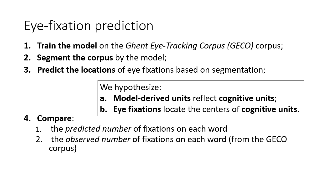 GitHub - ray306/LiB-predicts-eye-fixations