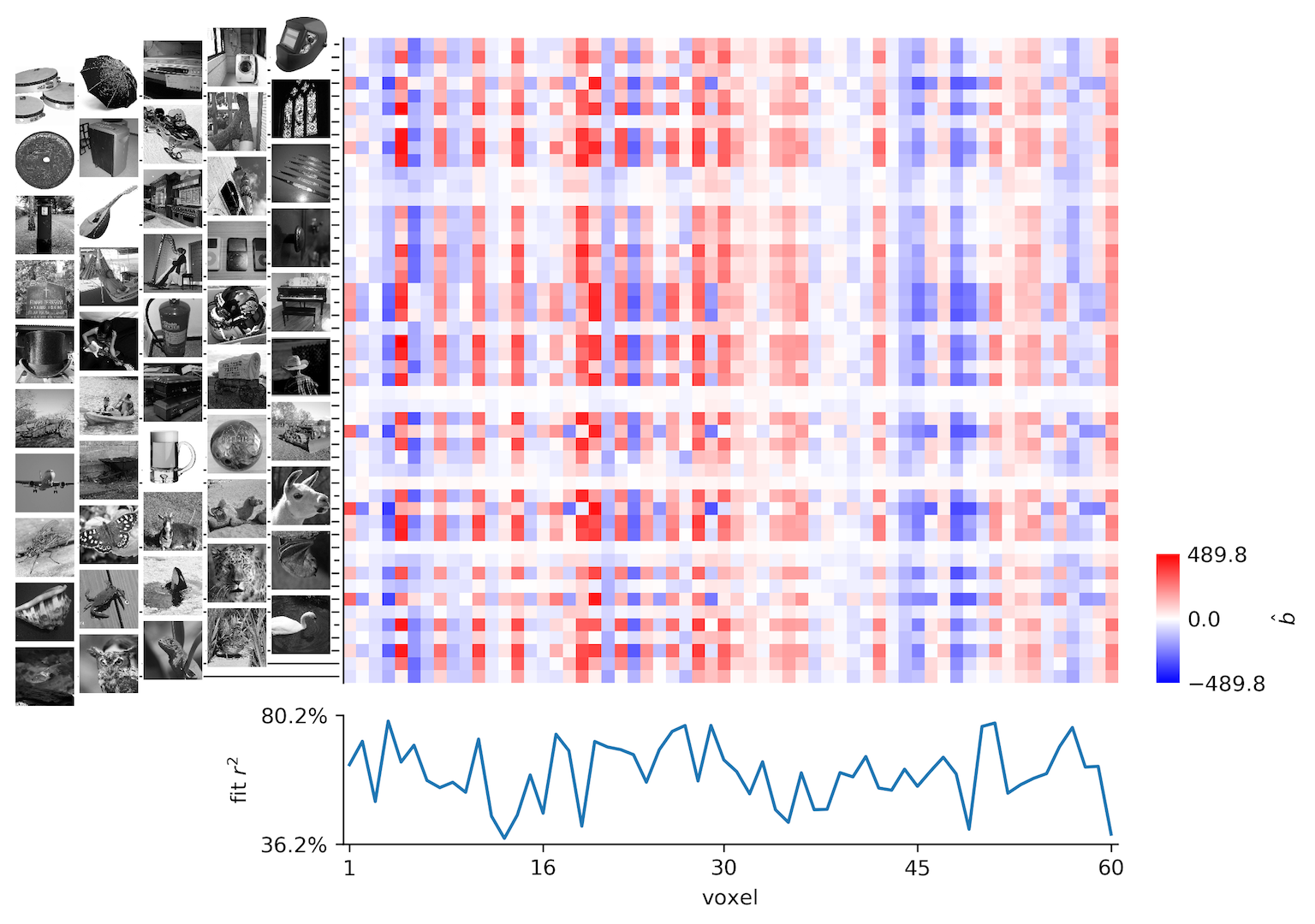 Annotations get cropped out of figures saved with bbox_inches='tight ...