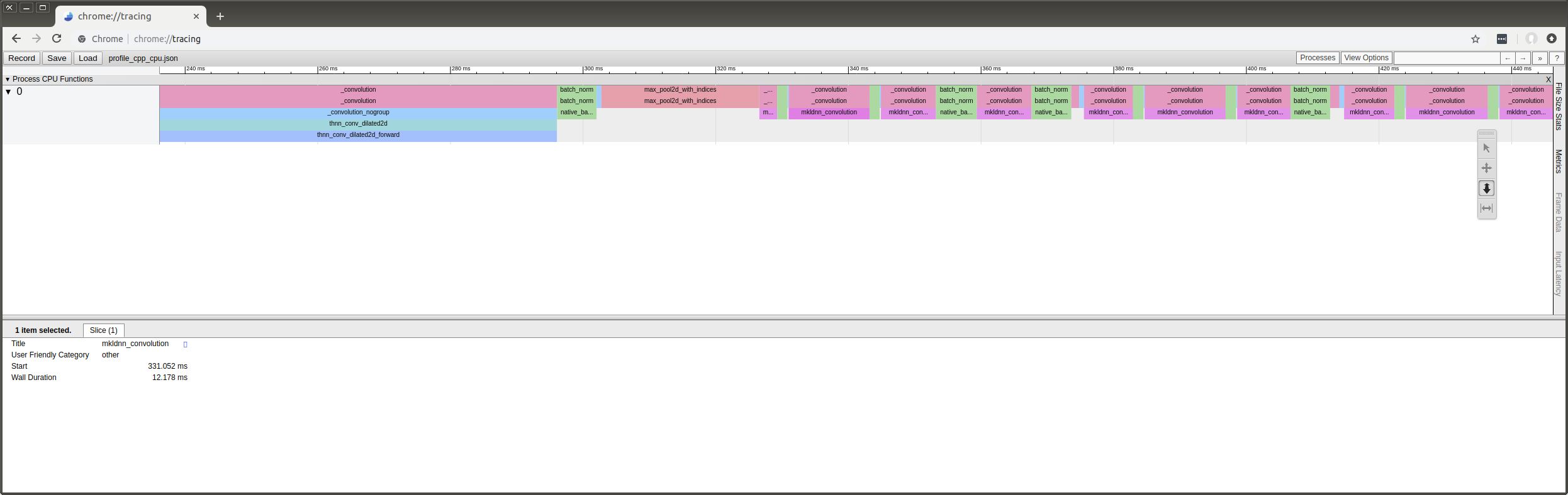 Dilated Convolution 2D runs a lot slower in C++ TorchScript · Issue #17819 · pytorch/pytorch ...