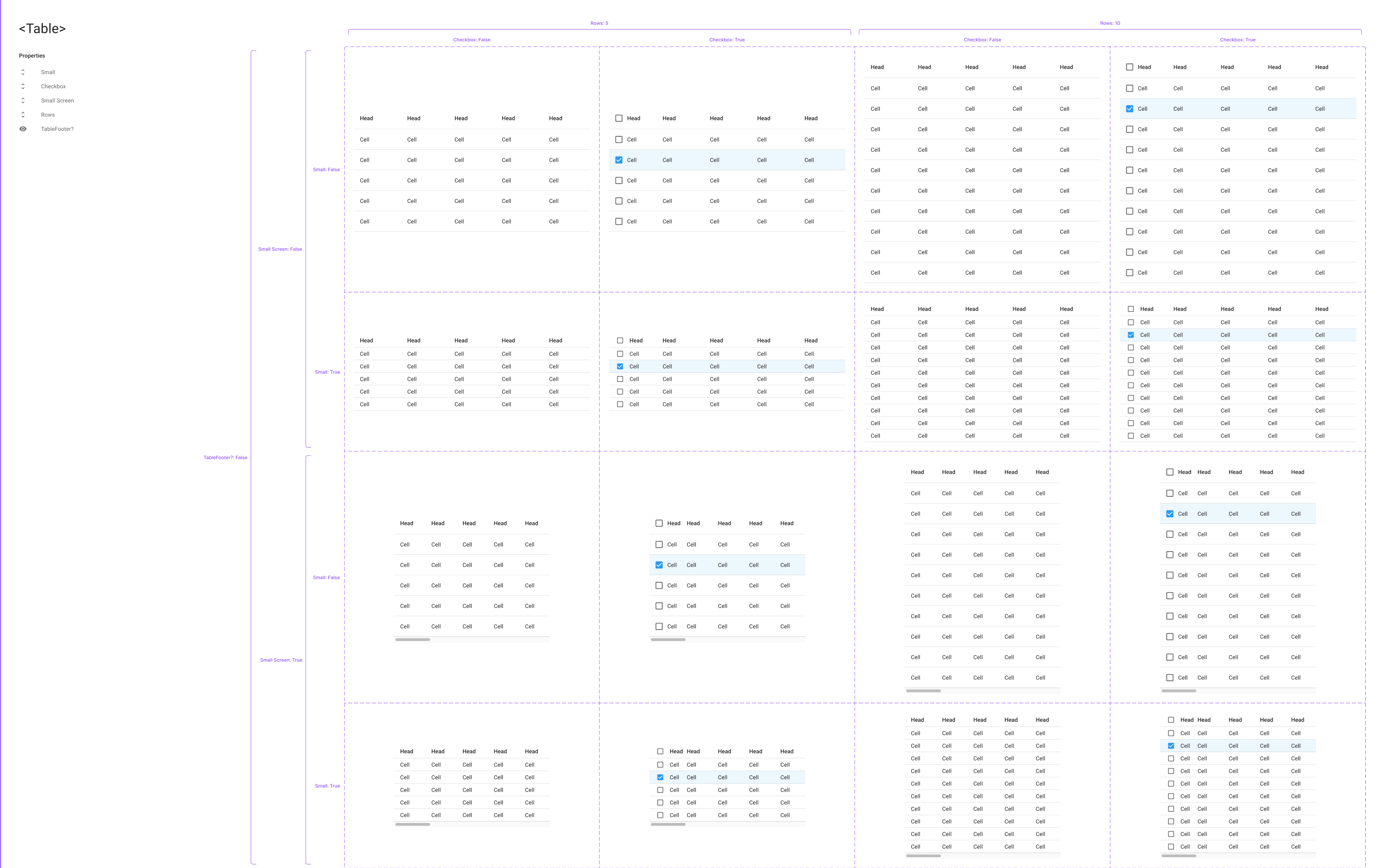[figma] Add Scrollbar component · Issue #170 · mui/mui-design-kits · GitHub