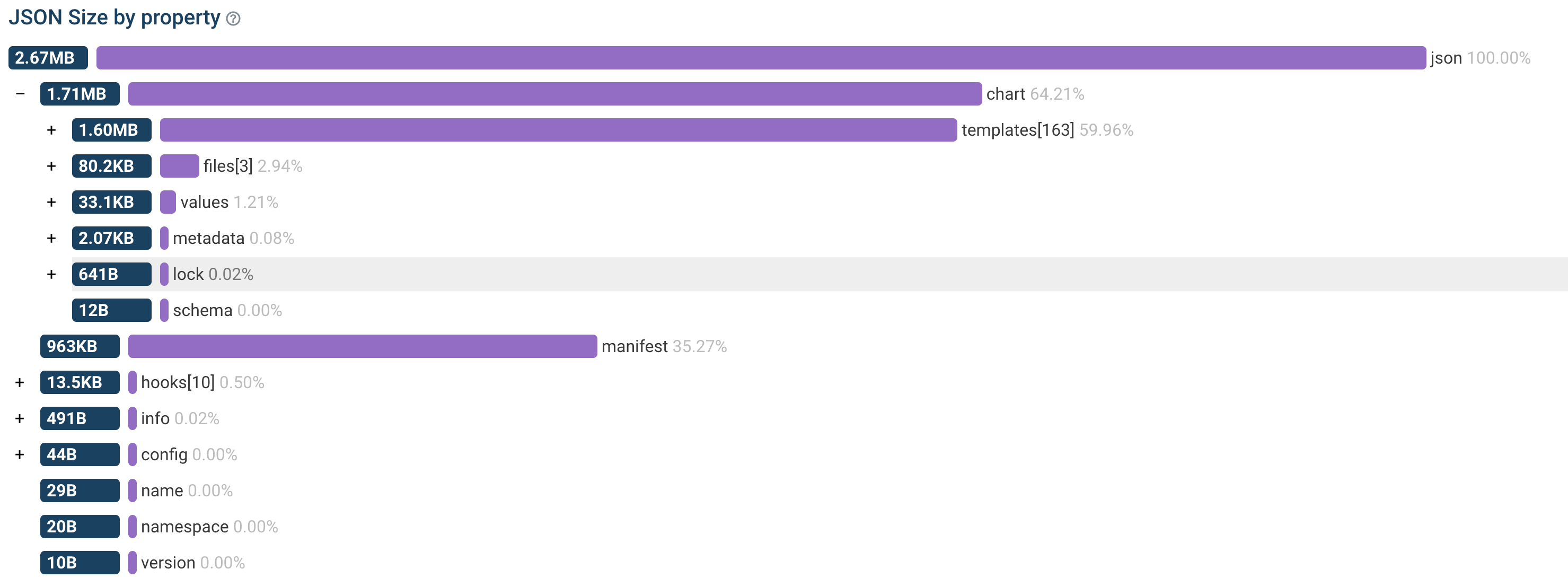 Kube Prometheus Stack Long Term Fix For Kube Prometheus Stack Release