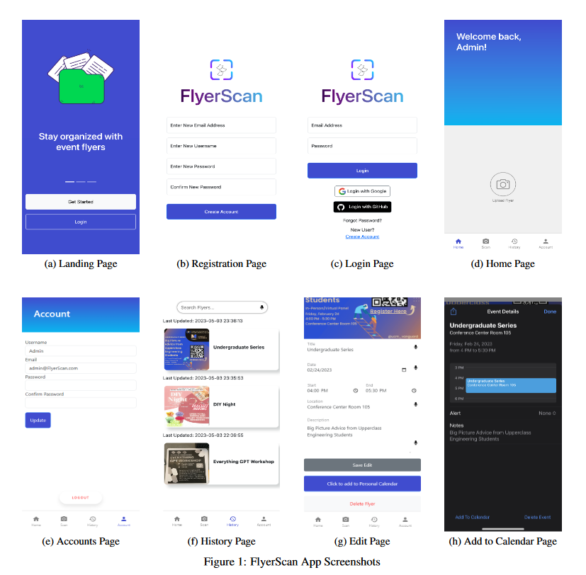 GitHub - Folotu/FlyerScan: Project done for Human-Computer Interaction course (CSE-155) at ...