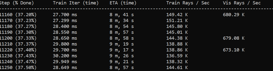 Render disconnected · Issue #1256 · nerfstudio-project/nerfstudio · GitHub