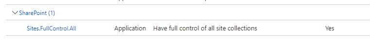 SharePoint Resources: settings.json should contain information about API permissions · Issue ...