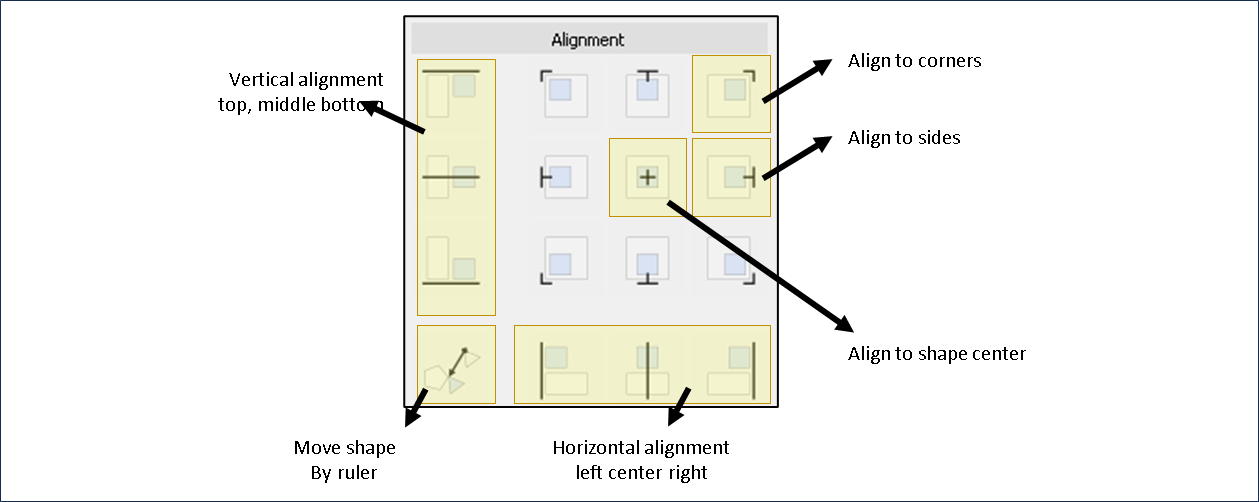 Github S910324shapealigntool Klayout Shape Alignment Tool