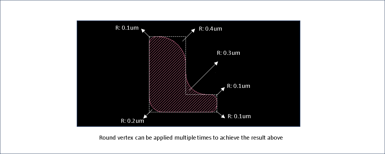 GitHub - s910324/RoundVertex: RoundVertex plugin for Klayout