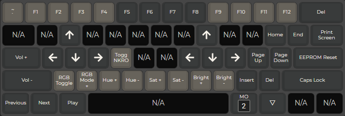 GitHub - JoshwJB/DZ60RGB-Layout: My DZ60 layout for use with https ...
