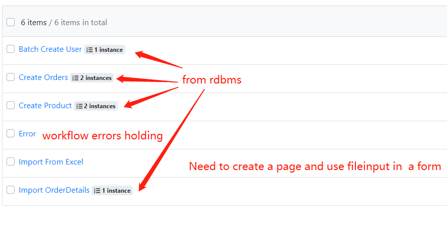 Integration Features · Issue #1 · EasyOC/EasyOC · GitHub