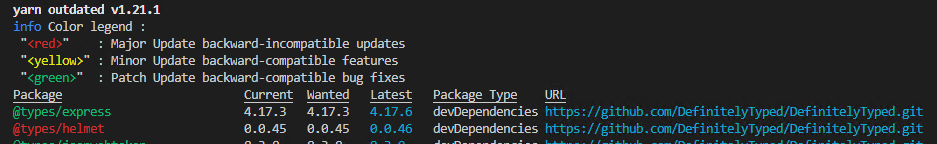 Add an equivalent command to "yarn outdated --json" · Issue #1335 · yarnpkg/berry · GitHub