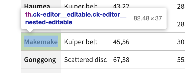Clicking on a column resize handle breaks table layout · Issue #13716 · ckeditor/ckeditor5 · GitHub