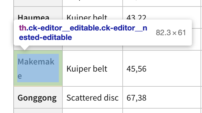 Clicking on a column resize handle breaks table layout · Issue #13716 · ckeditor/ckeditor5 · GitHub