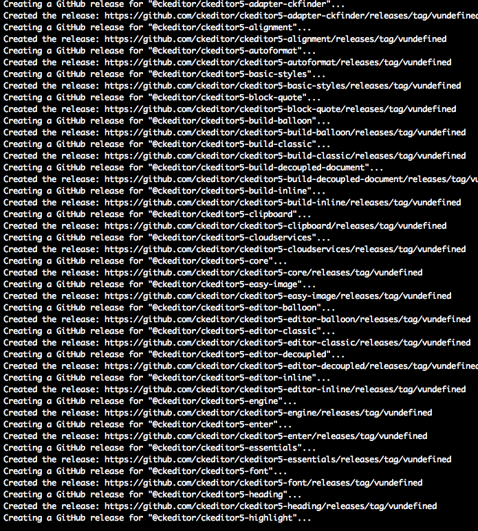The Release Tool Logs Are Incorrect · Issue 7090 · Ckeditorckeditor5 · Github