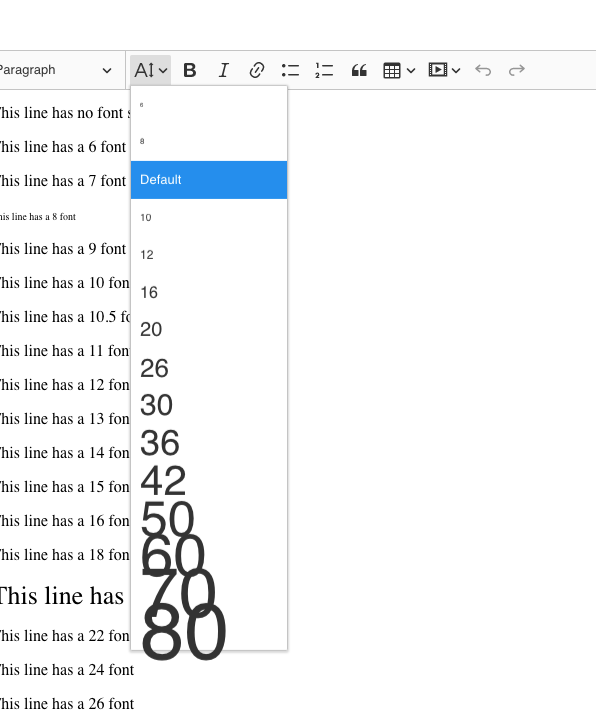 Font Size Dropdown Doesn t Work For Big Font Sizes Issue 2300 Ckeditor ckeditor5 GitHub