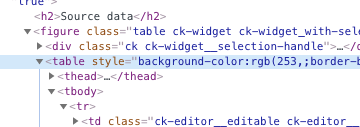 Incorrect color value after pasting a table · Issue #6235 · ckeditor/ckeditor5 · GitHub