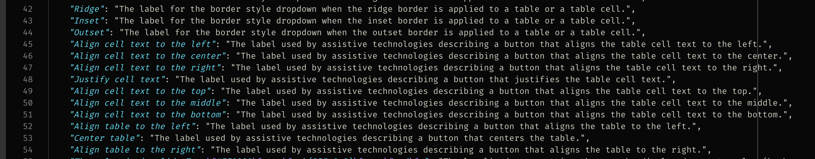 Tooltips are missing in table properties · Issue #6497 · ckeditor ...