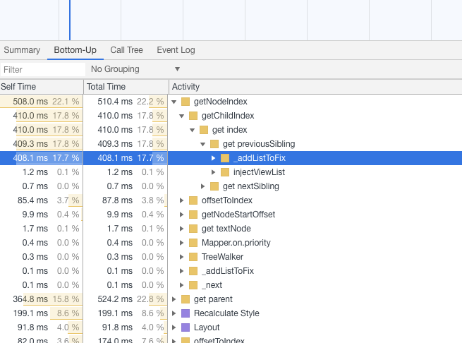 _addListToFix() takes too much time · Issue #6581 · ckeditor/ckeditor5 · GitHub