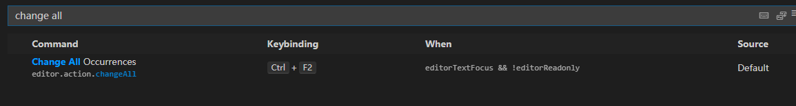 Redundant Conditions Specified For Keyboard Shortcuts · Issue 97381 · Microsoft Vscode · Github