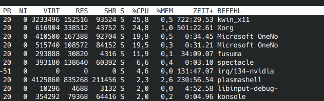 bug: the app takes massive resources in all instances · Issue #905 ...