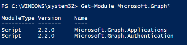 Get-MgServicePrincipal not returning anything for either AppRoles or OAuth2PermissionGrants ...