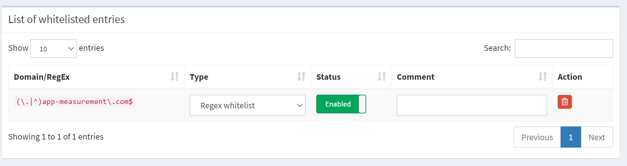Pi-Hole crashes when blocking with regex filter · Issue #962 · pi-hole/FTL · GitHub