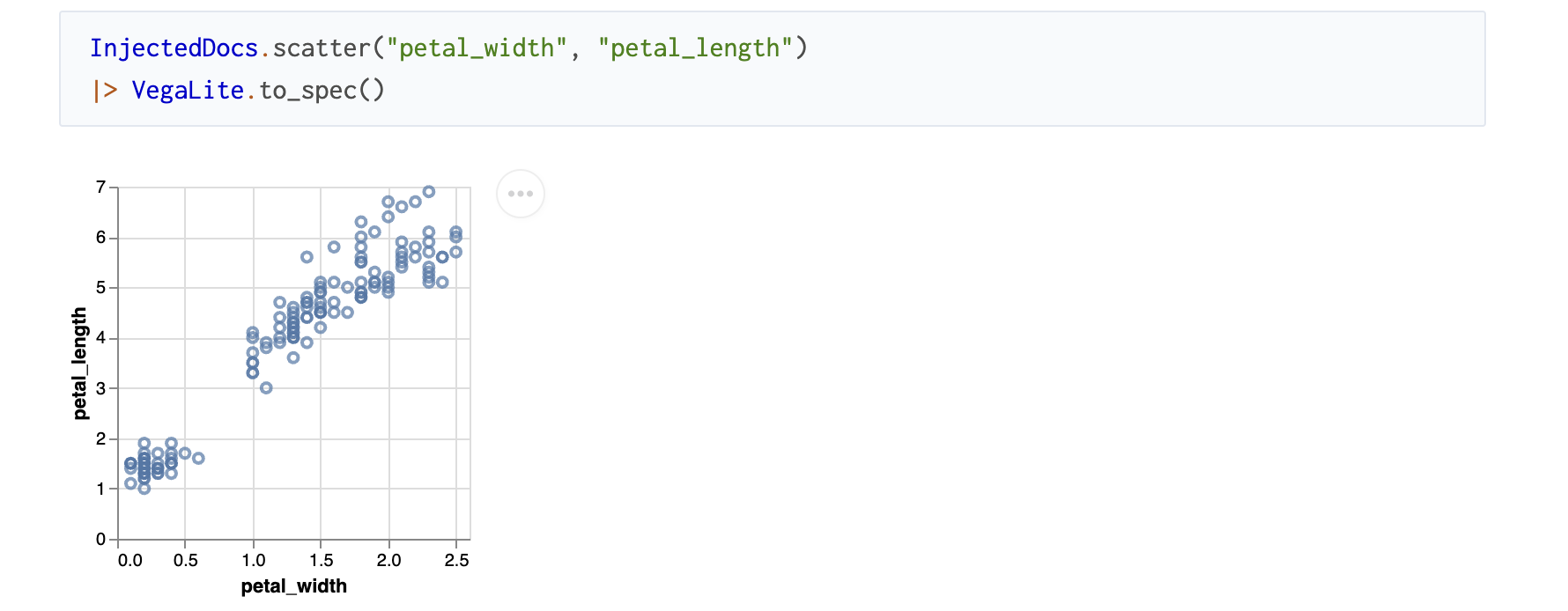 Proposal Custom Markdown Interpolation · Issue 1718 · Elixir Lang Ex Doc · Github