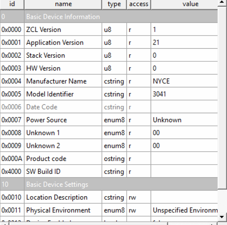 Request to add NYCE NCZ-3041 Motion Sensor · Issue #1669 · dresden ...