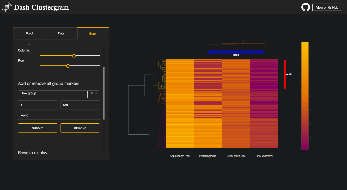 APP QA 2: Clustergram · Issue #288 · plotly/dash-bio · GitHub