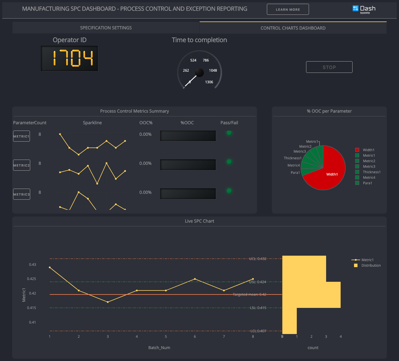 SPC Dashboard PYTHON Issue 58 Plotly dash sample apps GitHub