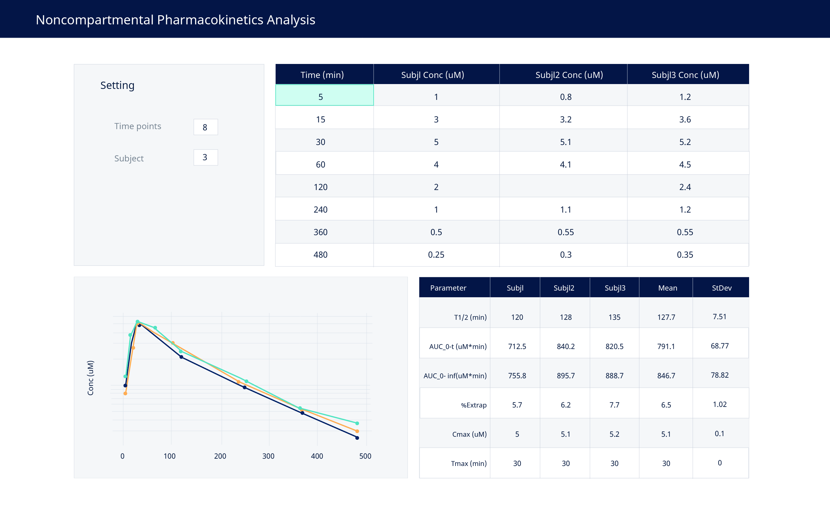 Pkcalc R · Issue 70 · Plotlydash Sample Apps · Github