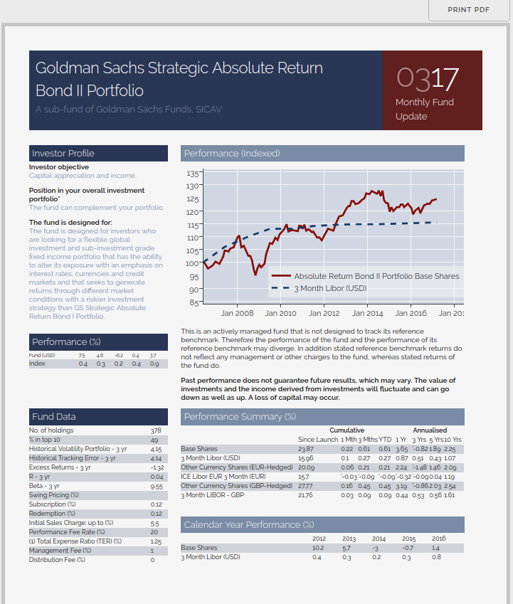 [r] Dash Monthly Fund Report · Issue 270 · Plotly Dash Sample Apps · Github