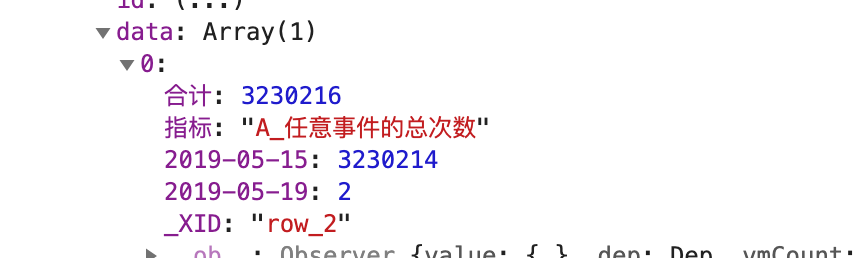 vxe-grid 配合 vxe-table-plugin-export-xlsx 插件做数据导出，数字变成字符串 · Issue #776 · x-extends/vxe-table · GitHub